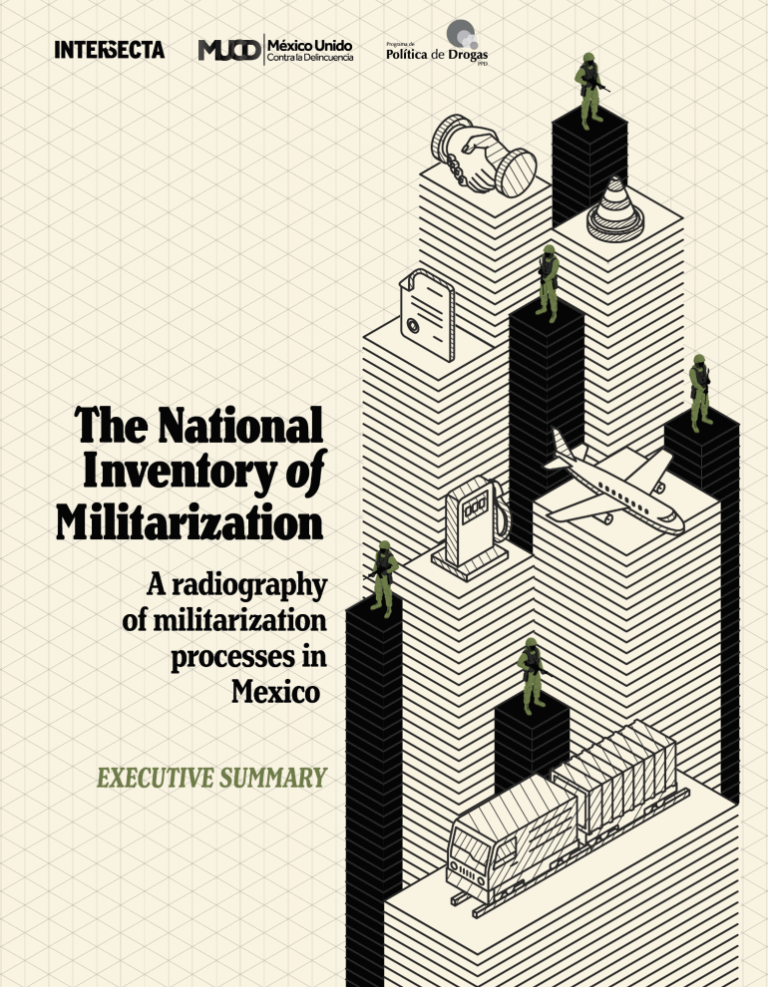 National Inventory of Militarization - South Feminist Futures Knowledge Hub